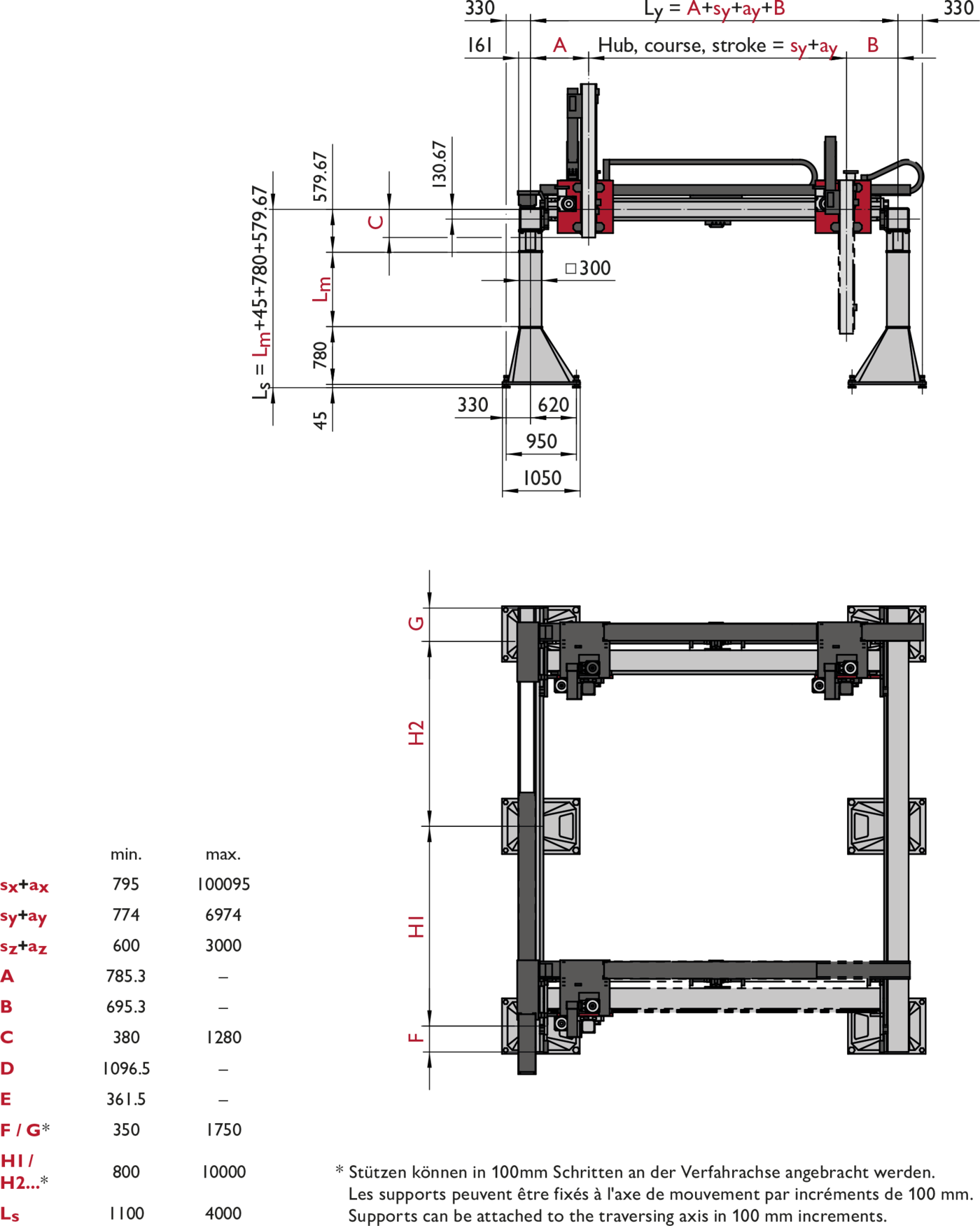 3-Axis FP