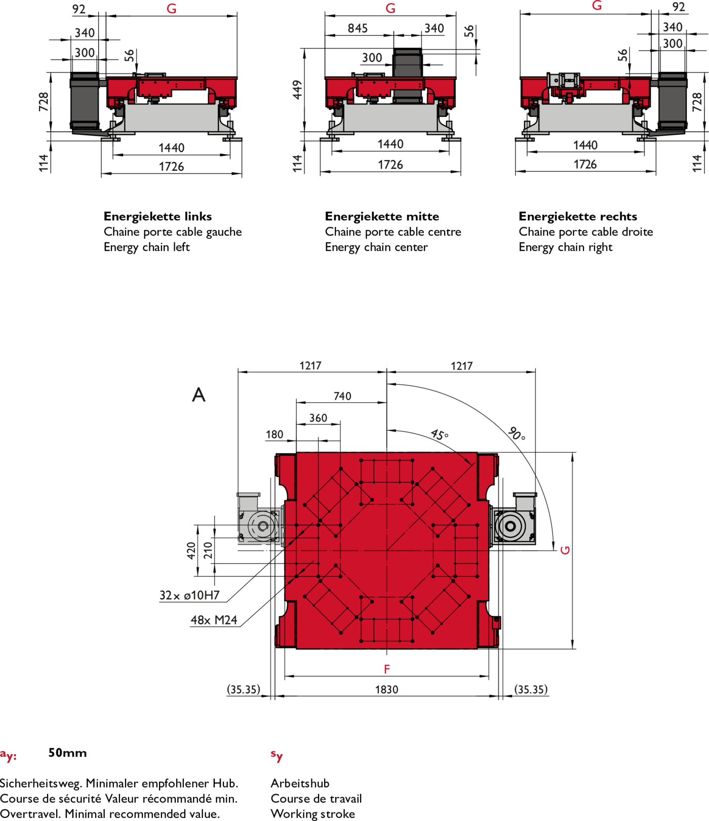 TrackMotion Floor TMF