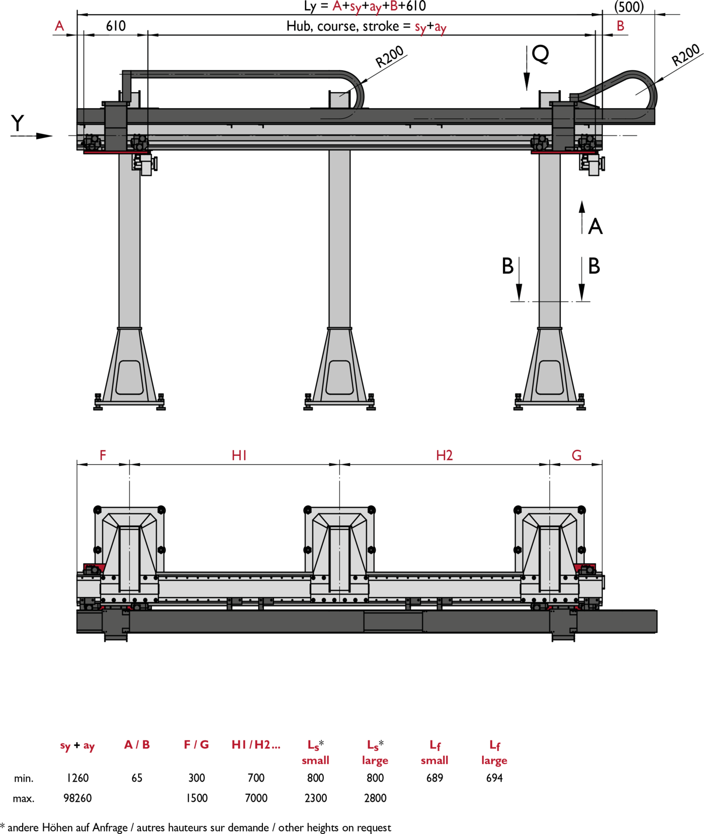 Linear Track Selection Tool
