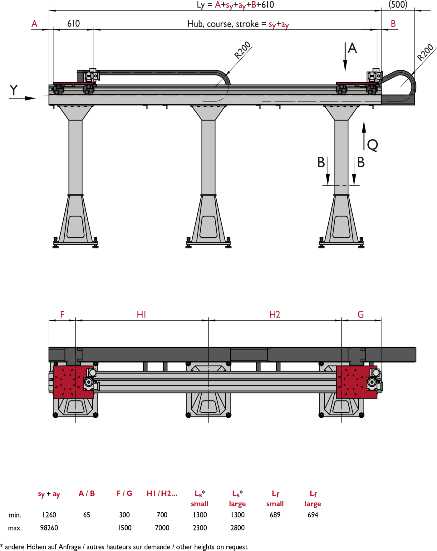 Linear Track Selection Tool