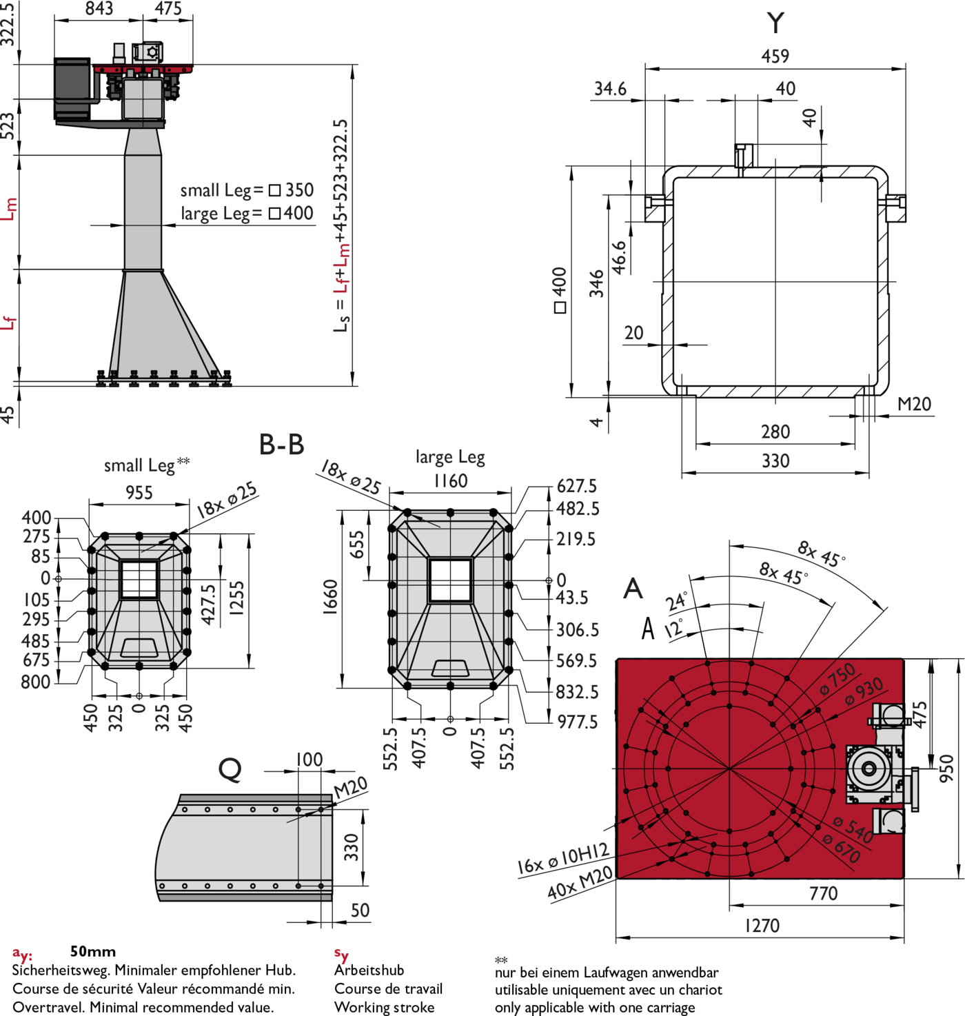 Linear Track Selection Tool linear-track-selection-tool