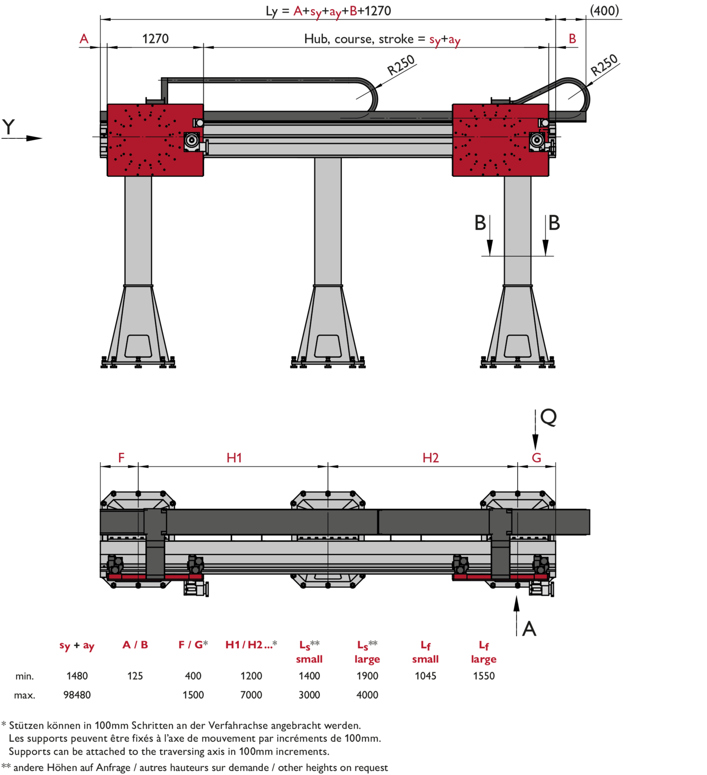 Linear Track Selection Tool
