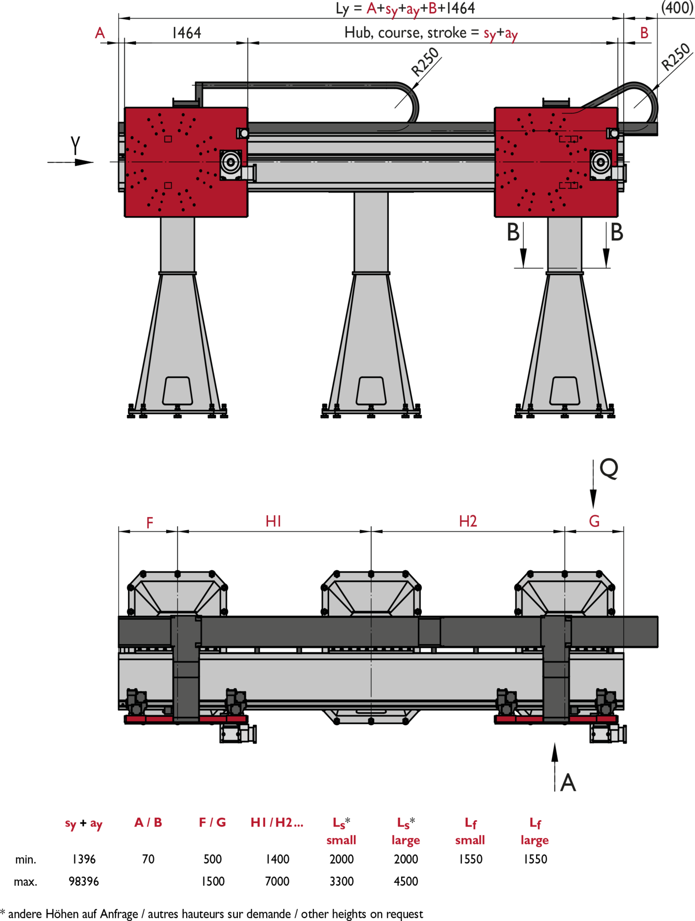 TrackMotion Overhead TMO